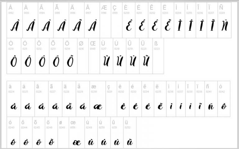 Chocolate Flavor Font Free Download - Kafont